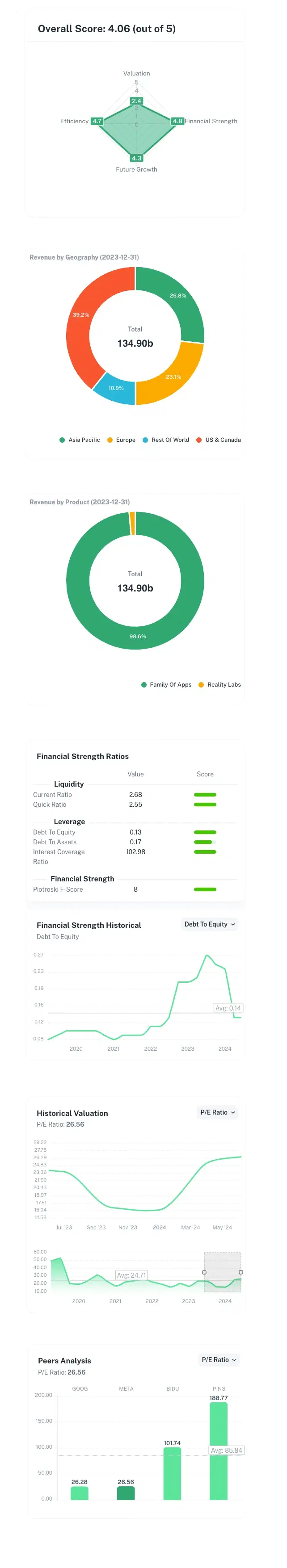 ValueHunter | Fundamental Stock Screener & Undervalued Stocks Finder